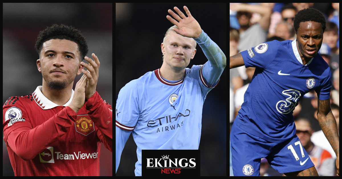 อู้ฟู่ : 10 อันดับนักเตะค่าเหนื่อยสุดแพงพรีเมียร์ลีก - EKings News